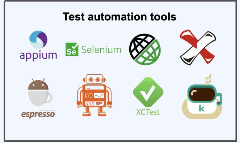 What is CI CD in Automation Testing: A-to-Z Guide for Beginners!