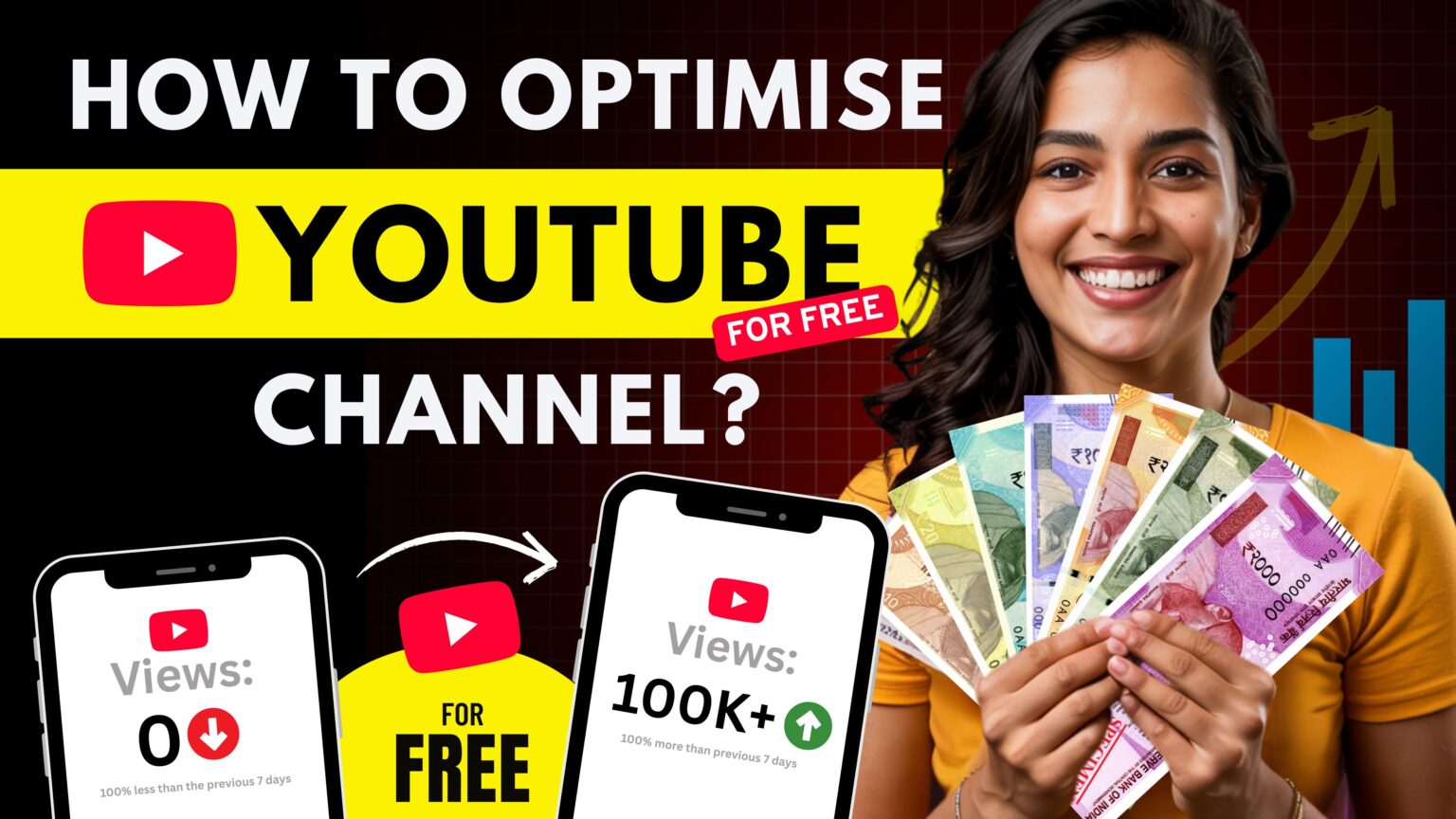 How to Optimise YouTube Channel: A Step-by-Step Guide!