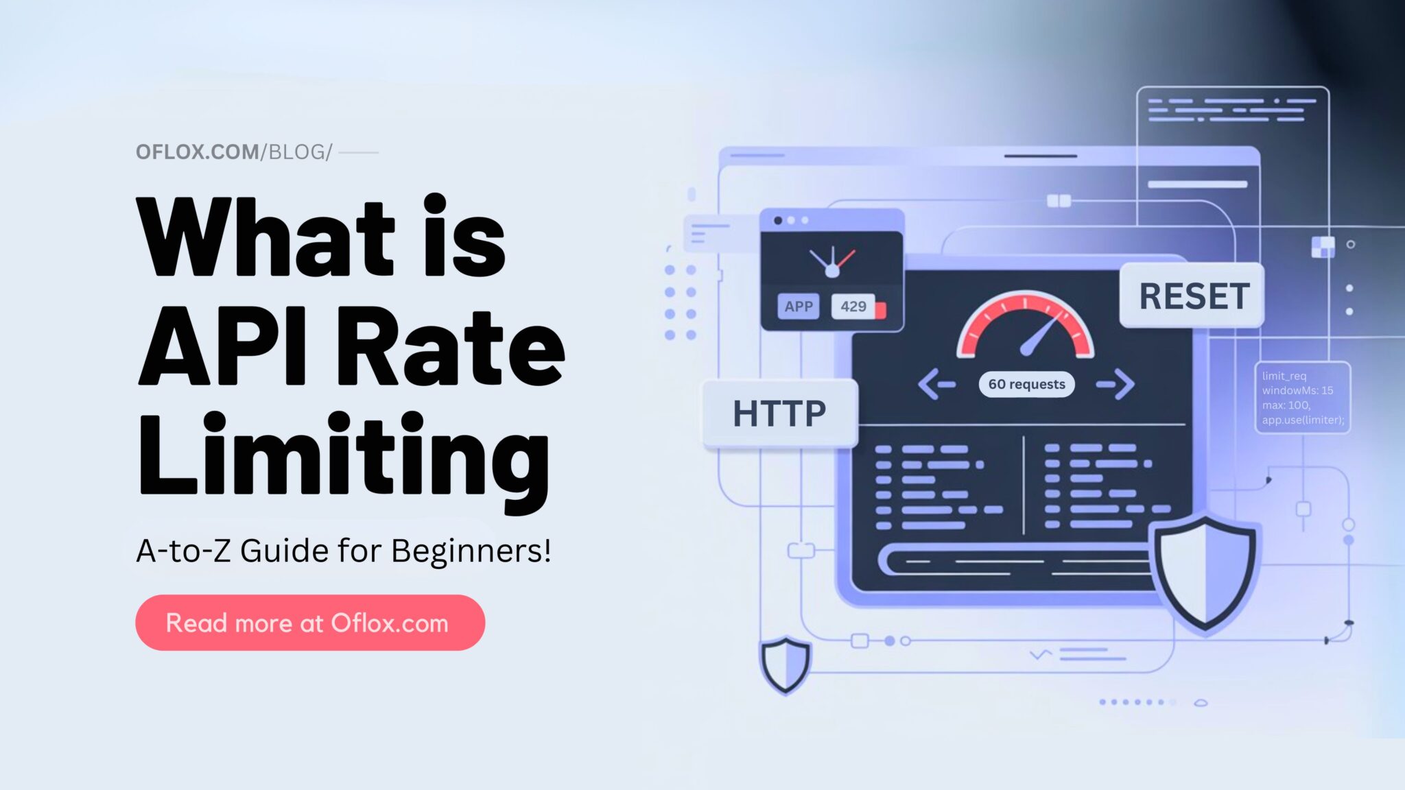 What is API Rate Limiting: A-to-Z Guide for Beginners!