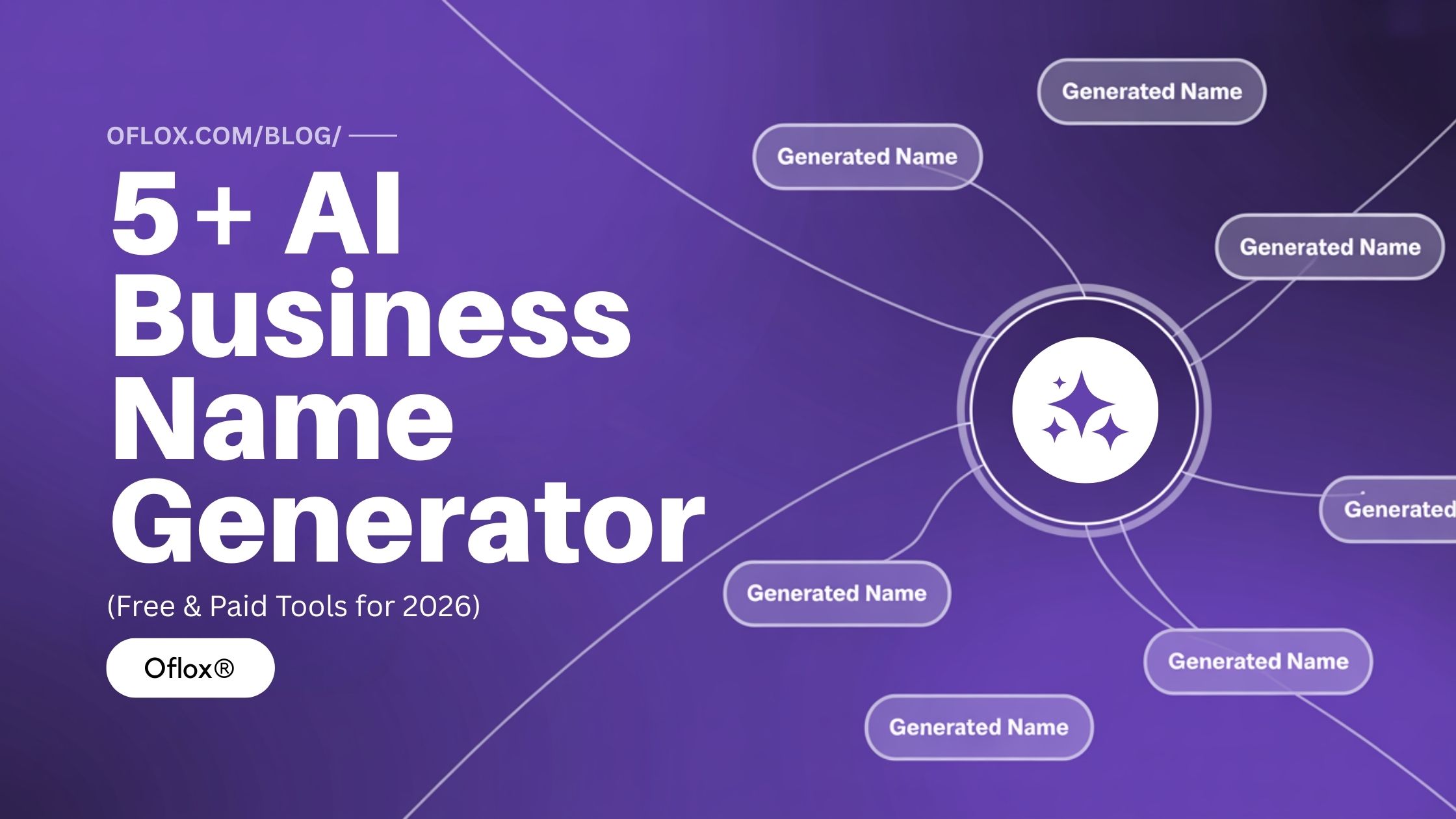 5+ AI Business Name Generator (Free & Paid Tools for 2026)
