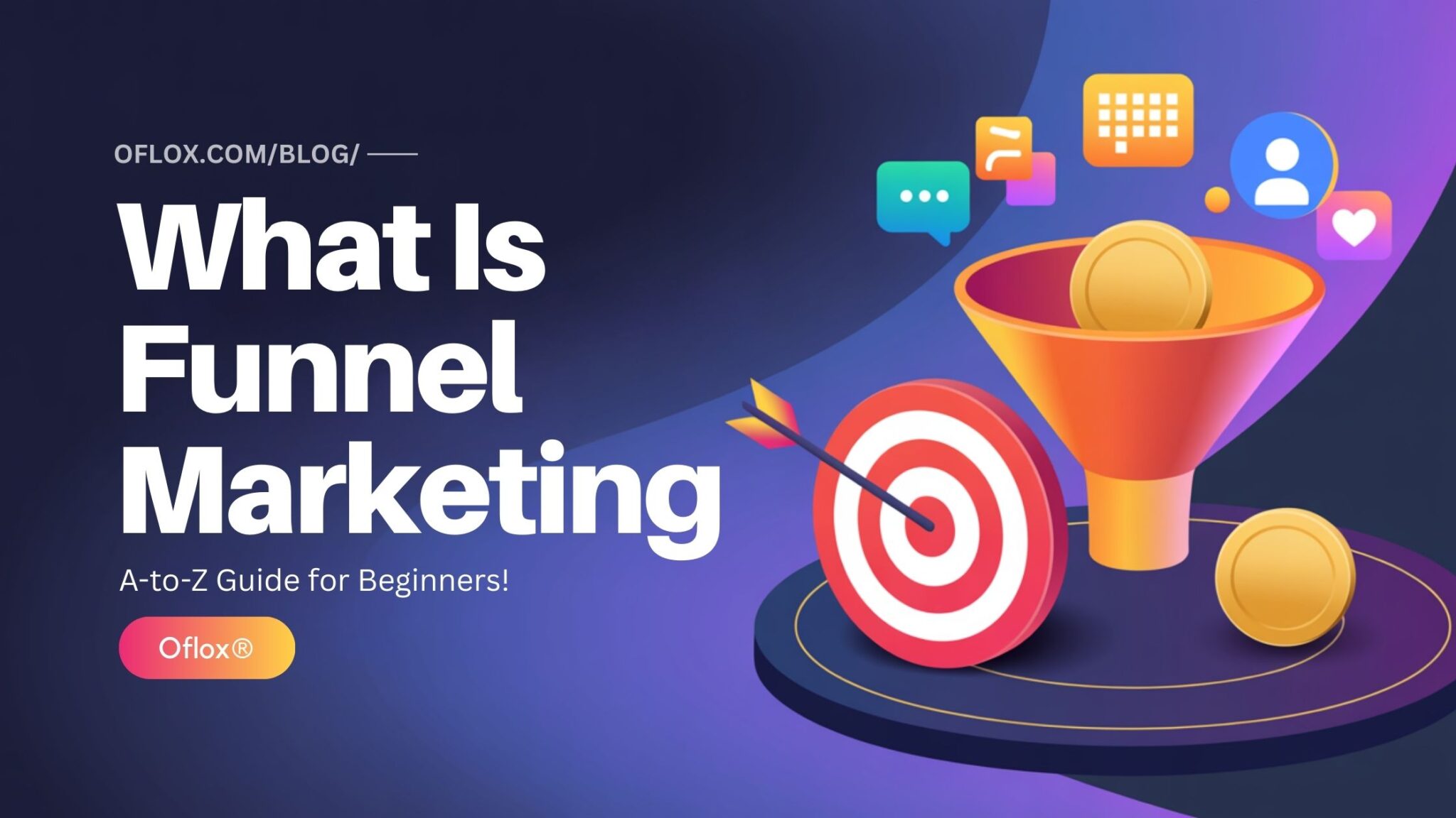 What Is Funnel Marketing: A-to-Z Guide for Beginners!