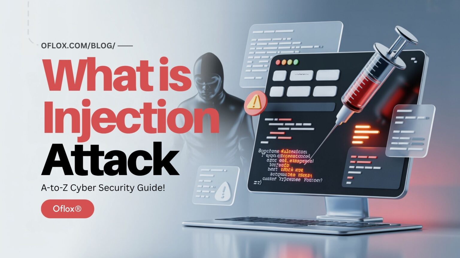 What is Injection Attack: A-to-Z Cyber Security Guide!