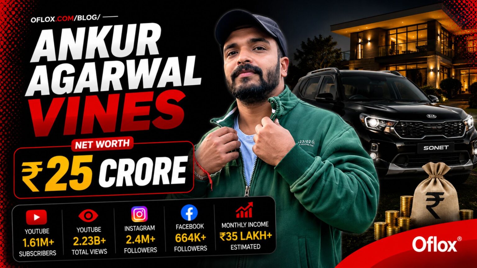 Ankur Agarwal Vines Net Worth: Dance Teacher to ₹25 Crore Star!