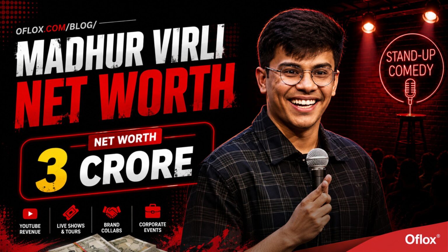 Madhur Virli Net Worth: IIT Graduate to ₹3 Crore Comedy Star!